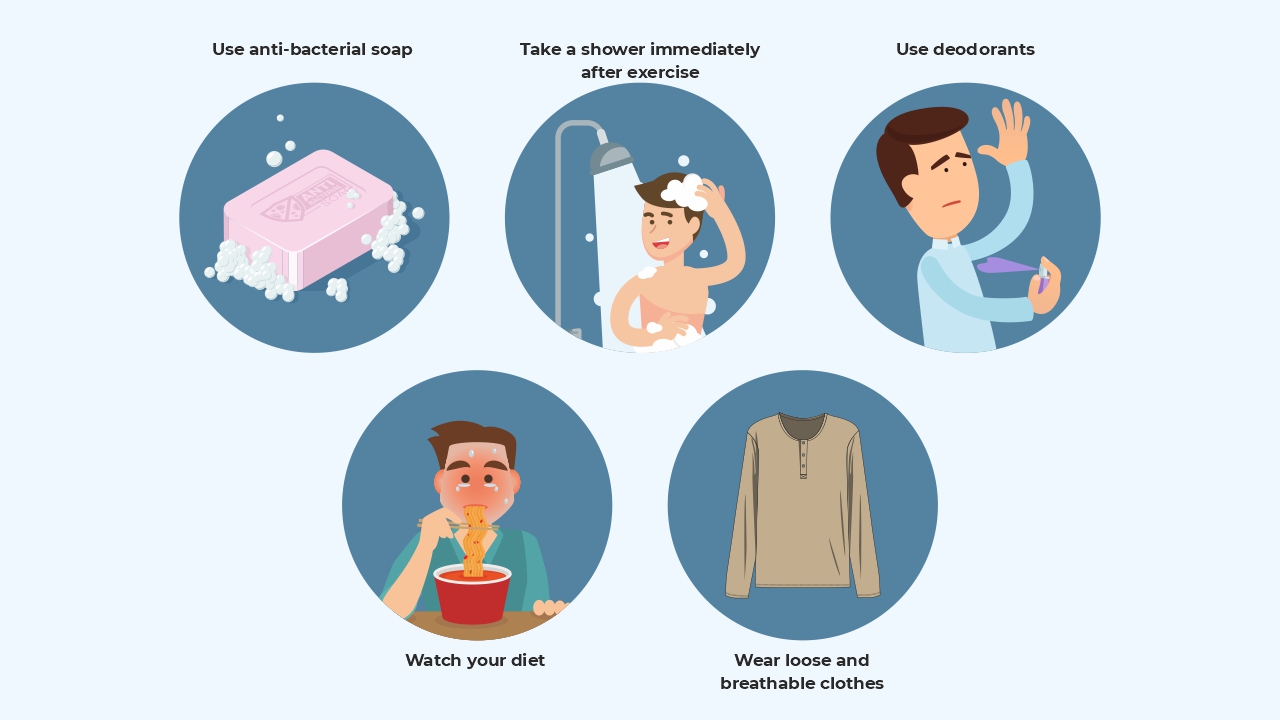 Body Odor: What Causes It and How to Get Rid of It | Fitpage