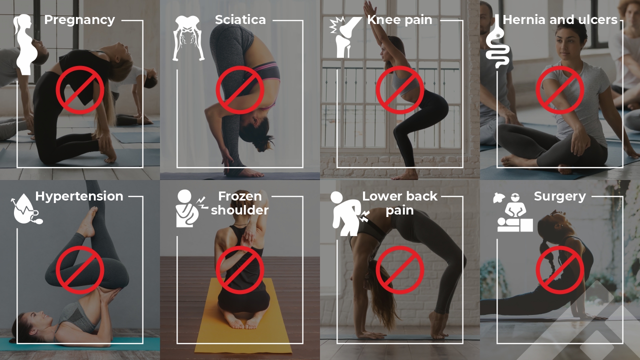 Yoga: Common Contraindications You Should Know | Benefits of Yoga