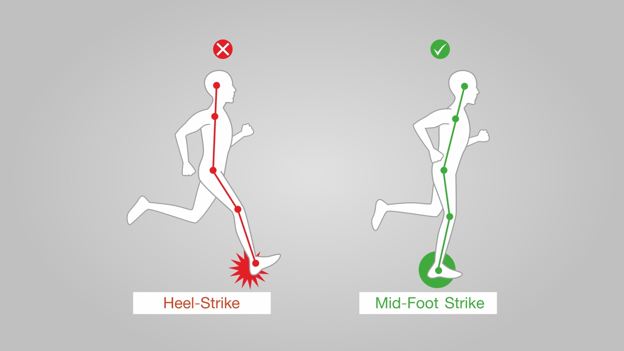 What Is Proper Running Form and How You Can Perfect It | Fitpage